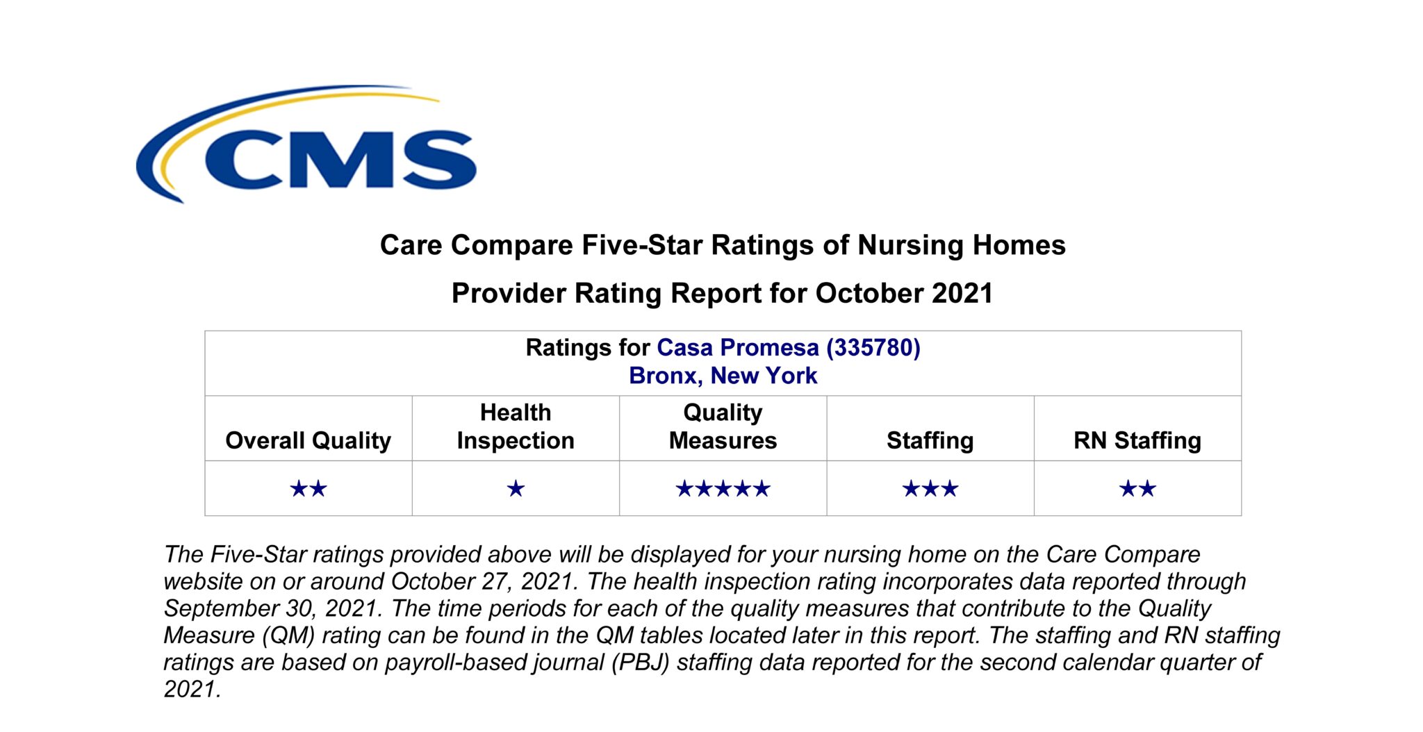 Casa Promesa Skilled Nursing Facility – Acacia Network